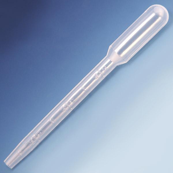 Wide bore transfer pipet, — Empire Optics